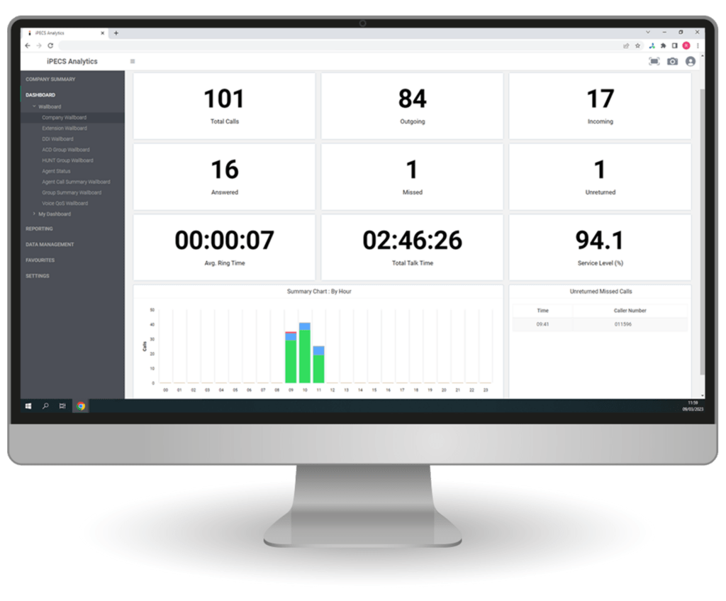 Business Communications Offers | Yellowcom