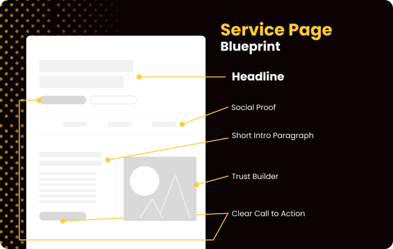 The Blueprint of a High-Converting Service Page
